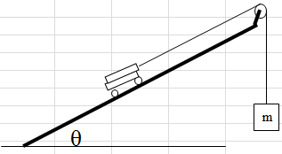 Inclined Plane Drawing