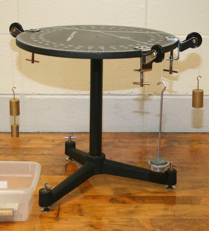 Vector Addition Activity - Physics - COSAM - Auburn University