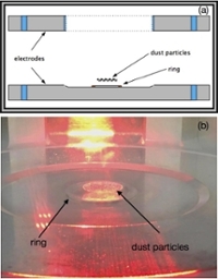 COSAM Plasma Paper is Top Pick