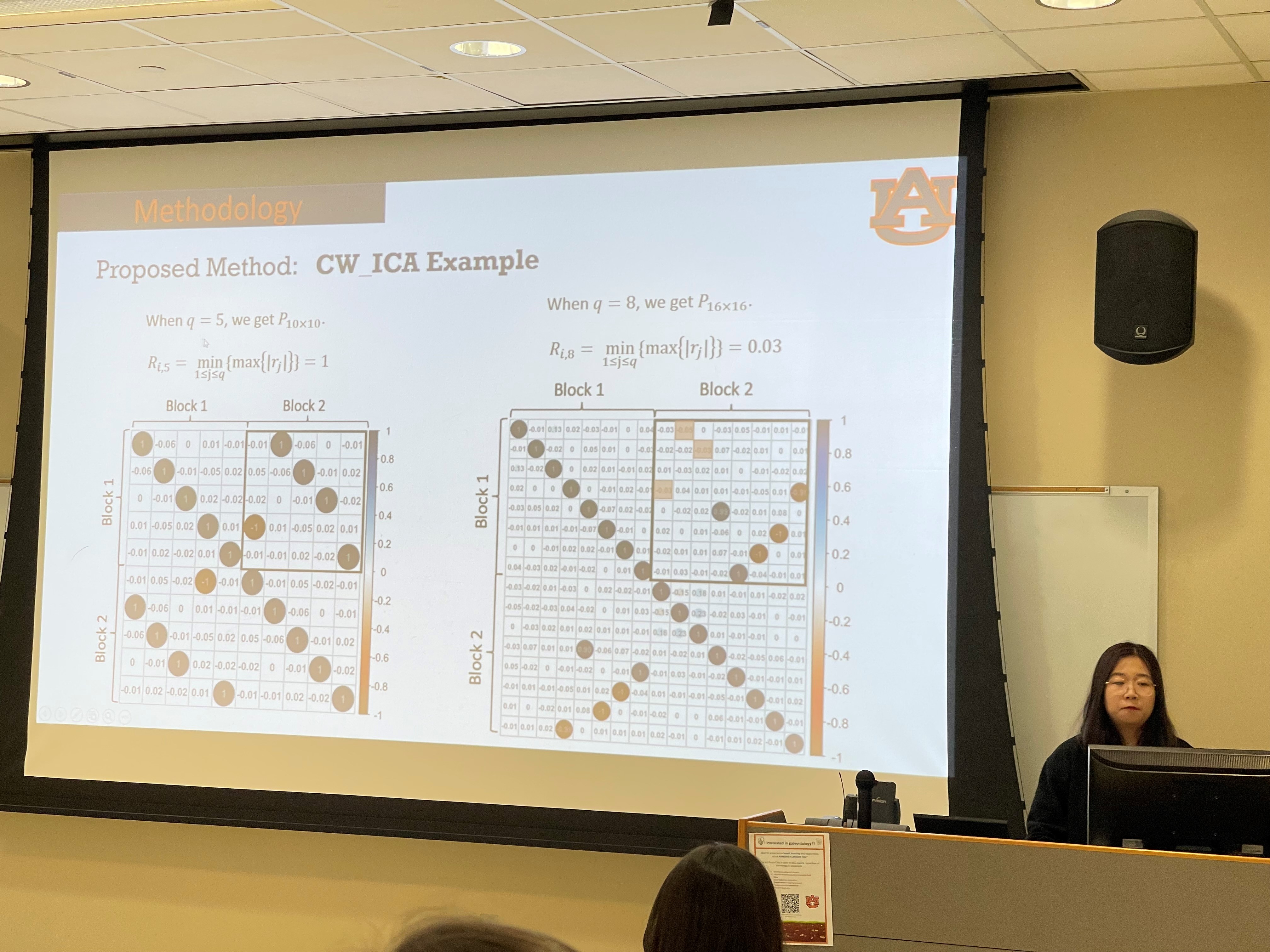 Graduate students share their research progress at the COSAM Graduate ...