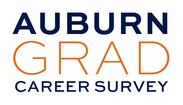 Academic Data Collection | Academic Insight | Auburn University