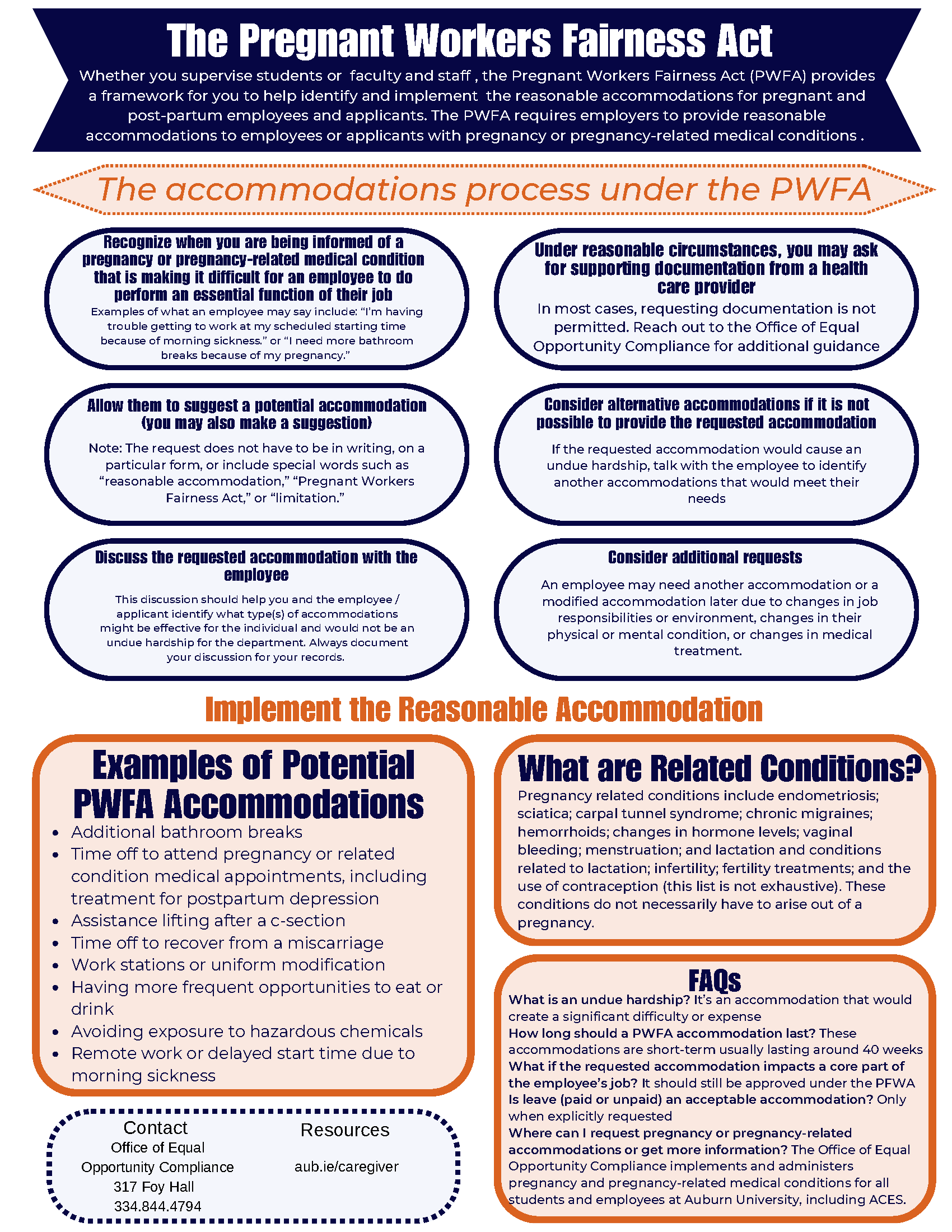 FAQs | Pregnancy and Parenting | EOC