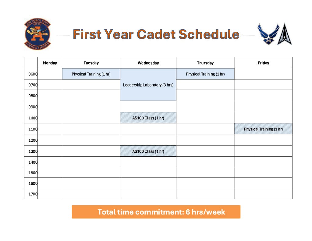 Class Sign-Up Guide | ROTC - Air Force