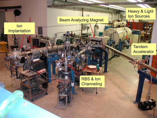 Research Facilities - Physics - Auburn University College of Sciences ...